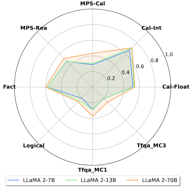 Nuo Chen (陈诺) - Homepage